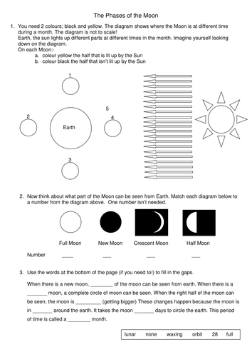 Earth Sun and Moon | Teaching Resources