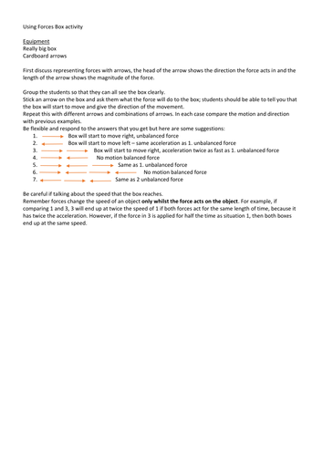 Introduction to resolving forces | Teaching Resources