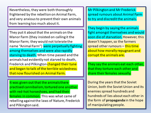 Animal Farm Chapter 4 | Teaching Resources