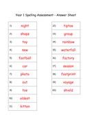 Year 1: Spelling Assessments and Tracking (Generator) | Teaching Resources