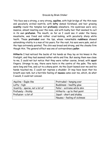 Introduction to Gothic Fiction KS3 | Teaching Resources