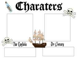 Treasure Island- Character description activity | Teaching Resources