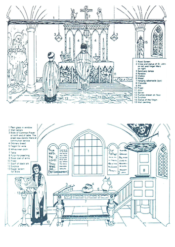 Scheme of Work The Tudors | Teaching Resources