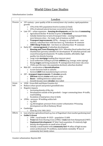 AQA A2 Geography - World Cities Case Studies | Teaching Resources