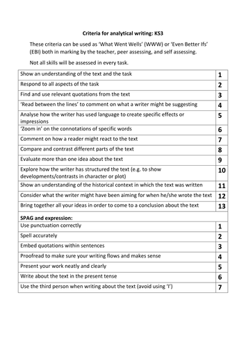 KS3/4 analytical writing success criteria and targets, numbered ...