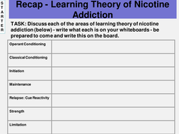 AQA A Level Psychology - Addiction | Teaching Resources