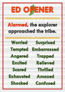 Sentence Openers Posters - ADDSPICE | Teaching Resources