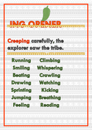 Sentence Openers Posters - ADDSPICE | Teaching Resources