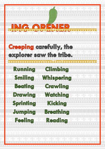 Sentence Openers Posters - ADDSPICE | Teaching Resources