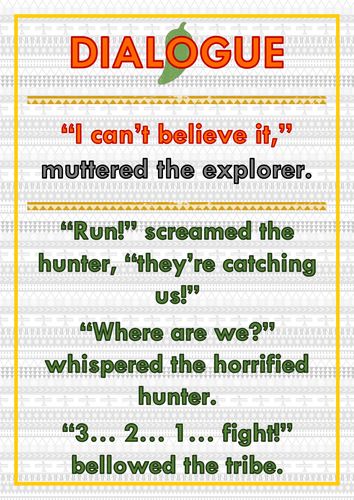 Sentence Openers Posters - ADDSPICE | Teaching Resources