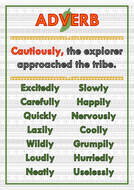 Sentence Openers Posters - ADDSPICE | Teaching Resources