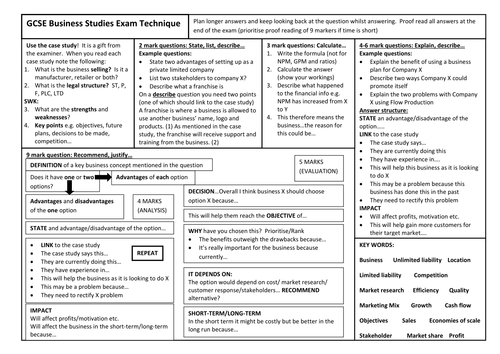 Exam technique mat for AQA GCSE Business | Teaching Resources