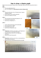 Climate Graphs | Teaching Resources