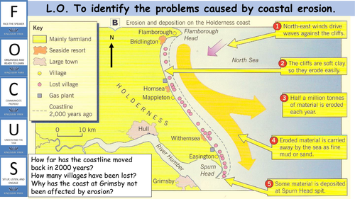 AQA 9-1 GCSE New Spec Coastal Landscapes | Teaching Resources