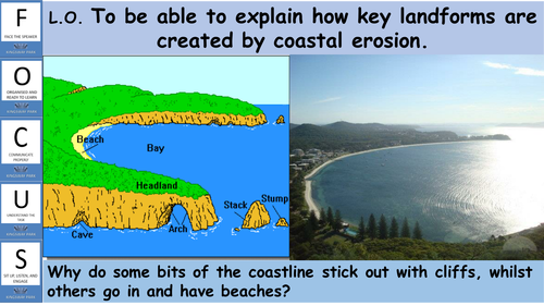 AQA 9-1 GCSE New Spec Coastal Landscapes | Teaching Resources