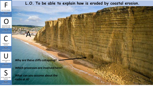 AQA 9-1 GCSE New Spec Coastal Landscapes | Teaching Resources