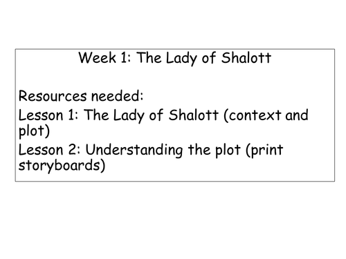 The Lady of Shalott | Teaching Resources