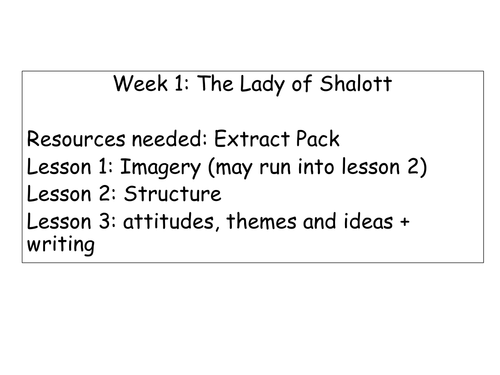 The Lady of Shalott | Teaching Resources