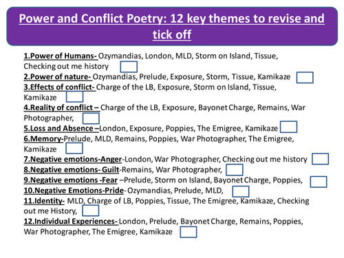 Conflict Poetry Anthology Revision Guide by Theme | Teaching Resources