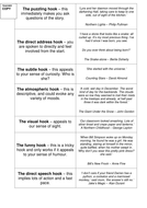 Identifying and using Narrative Hooks, Story Writing | Teaching Resources