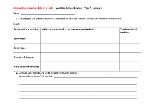 KS3 Unit 7D Biology - Ecosystem (7a Vary, 7b Adaptation, 7c Habitat, 7d ...