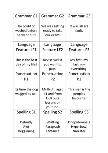 GCSE English 9-1 Revision cards | Teaching Resources