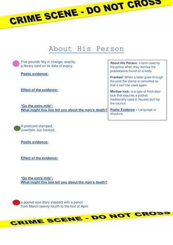 Outstanding poetry lesson- About His Person | Teaching Resources