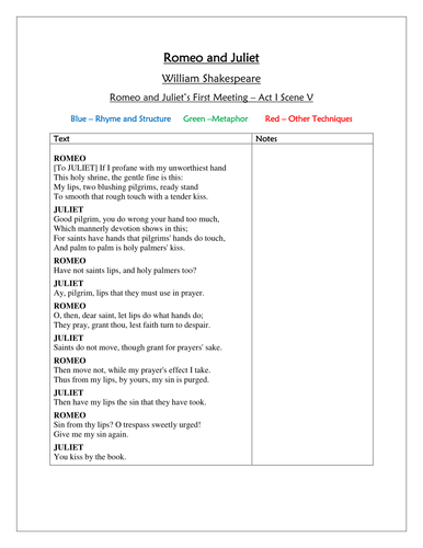 Romeo and Juliet: Act I Scene V - The Masquerade Ball Scene! | Teaching ...