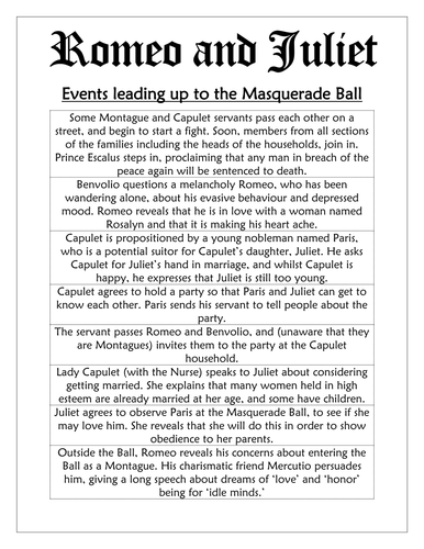 Romeo and Juliet: Act I Scene V - The Masquerade Ball Scene! | Teaching ...