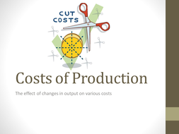 Costs of Production | Teaching Resources