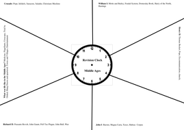 Middle Ages: Revision Clock | Teaching Resources