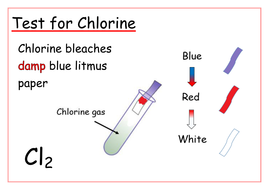 KS3 and KS4 Testing for gases revision and displays by WineAndLillies ...