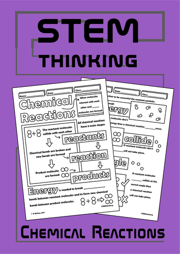 Chemical Reactions Chemistry Doodle Notes | Teaching Resources