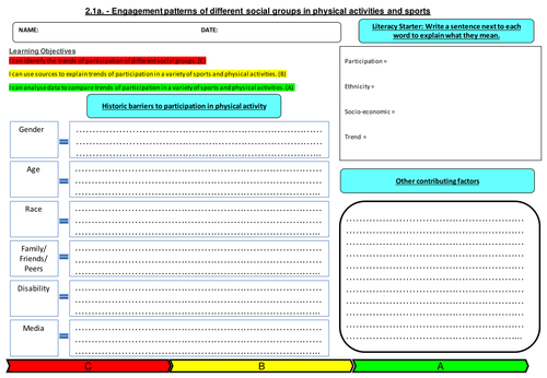 GCSE PE OCR (2016) 2.1a Engagement patterns/Strategies to improve ...