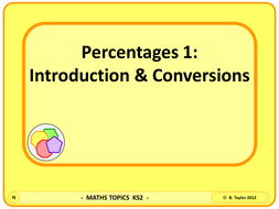 Percentages 1: Introduction and Conversions KS2 | Teaching Resources