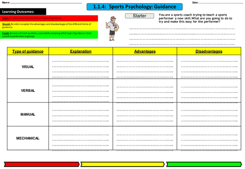 GCSE PE OCR (2016) Sports Psychology 2.2 | Teaching Resources