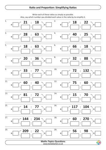 Ratio and Proportion KS2 | Teaching Resources