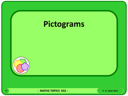 Pictograms KS2 | Teaching Resources