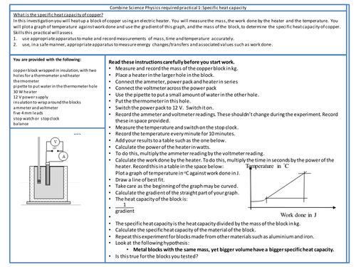 Aqa Combined Science Required Practical Summary Sheets Teaching