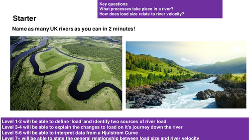 AQA Geography 1-9 Introduction to Rivers lesson (Lesson 1) | Teaching ...