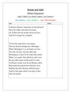 Romeo and Juliet: Act 2 Scene 2 - The Balcony Scene! | Teaching Resources