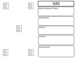 Gas Laws Foldable Graphic Organizer for INB (6 laws) | Teaching Resources