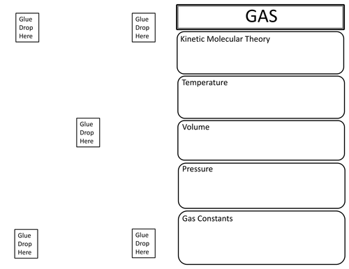 Gas Laws Foldable Graphic Organizer for INB (6 laws) | Teaching Resources