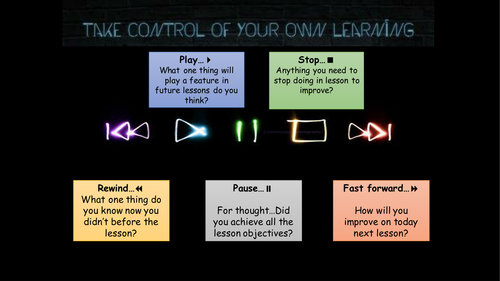 Take control of your learning plenary or review | Teaching Resources