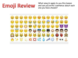 Emoji Review Template | Teaching Resources