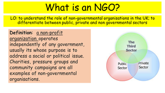 NGO; Non-Governmental Organisation | Teaching Resources