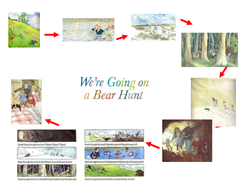 We're Going on a Bear Hunt Story Map [includes labelling sheets ...