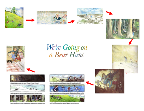 We're Going on a Bear Hunt Story Map [includes labelling sheets ...