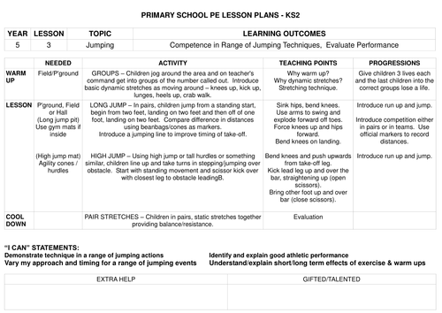 KS2 PE Plans - Year 5 - Athletics x 3 Plans (Running, Throwing, Jumping ...