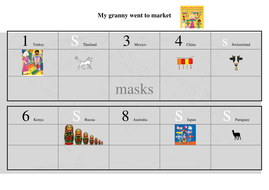 My Granny Went to Market Resources - including story map, writing ...